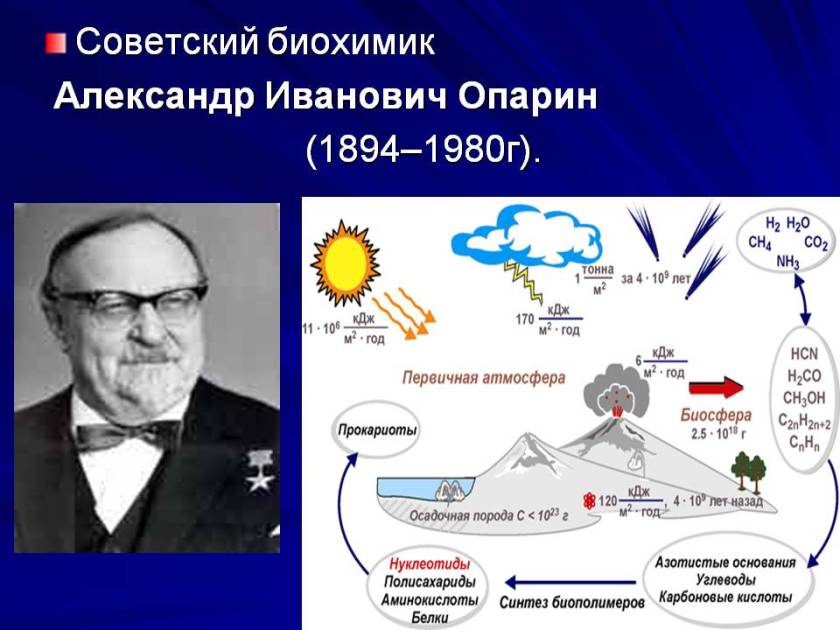 How US Science Proved the Soviet Theory of the ‘Non-Divine’ Origin of ...