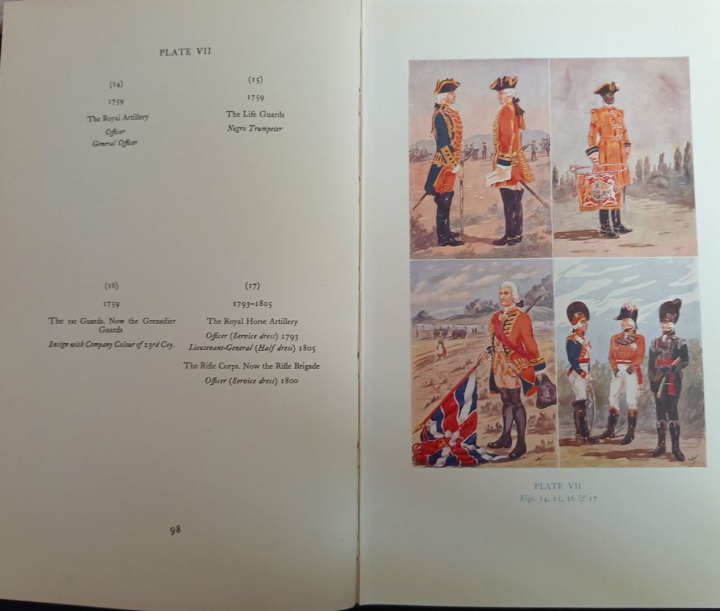 Historical British Army “Ranks” & “Formations”! (30.8.2024) – SANGHA ...