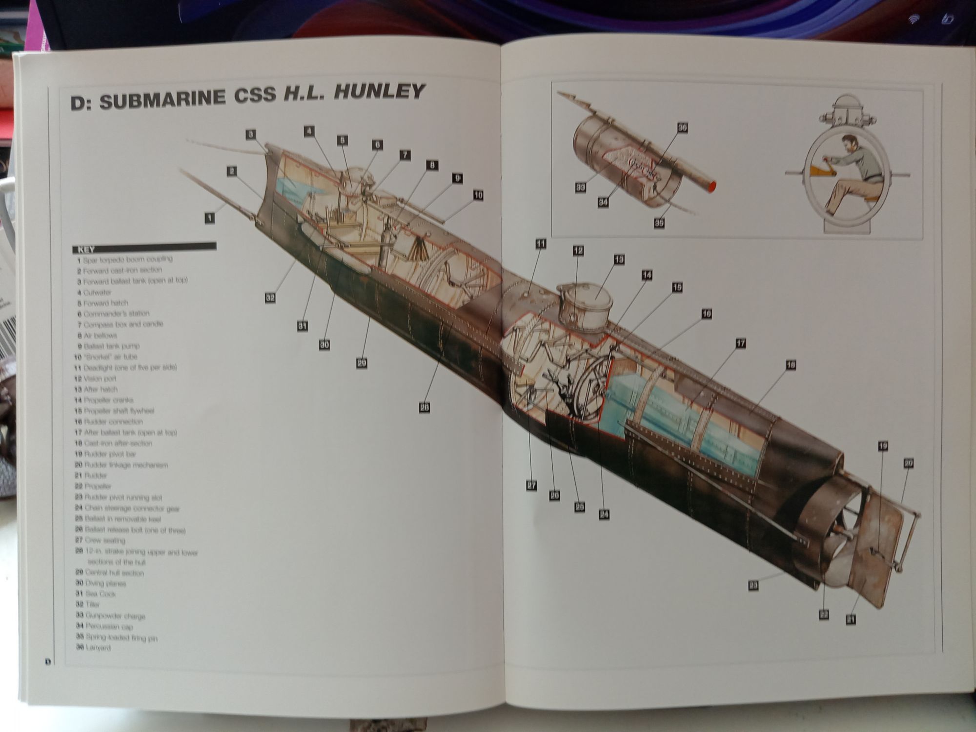CSA: Remembering the CSS HL Hunley – Confederate Submarine Recovered in ...