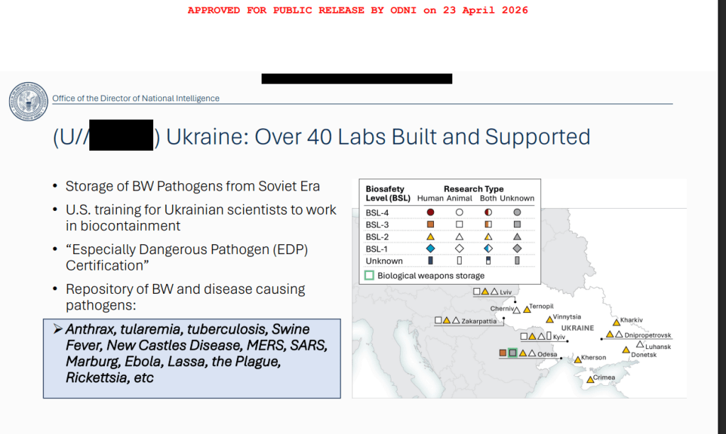 US: Trump Regime Admits Illegal American Bio-Labs Operating in Neo-Nazi ...